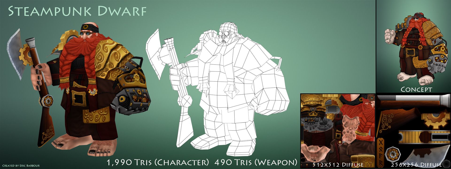 lowpoly character - Steampunk Dwarf — polycount